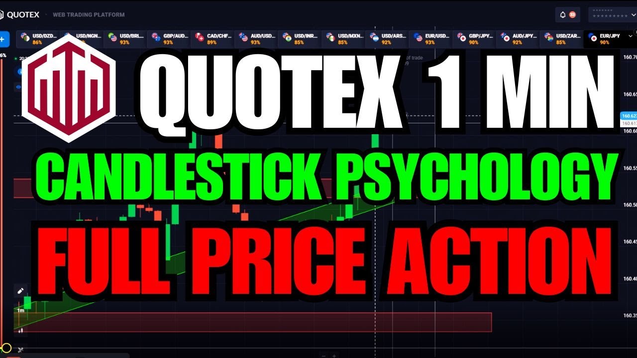 Quotex 1 Min Candlestick PSYCHOLOGY #priceaction #strategy - YouTube