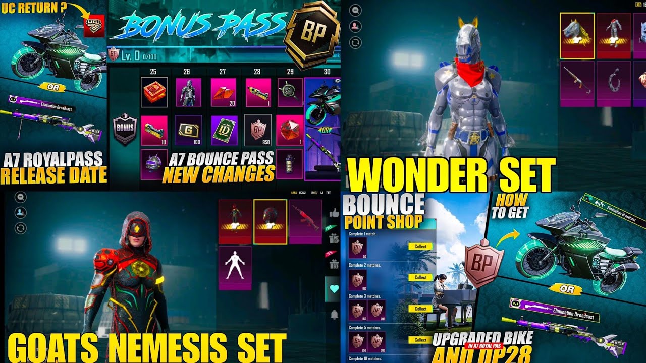 Bgmi 3.3 Update | A7 Bonus Pass Release Date | Bgmi New Update ...