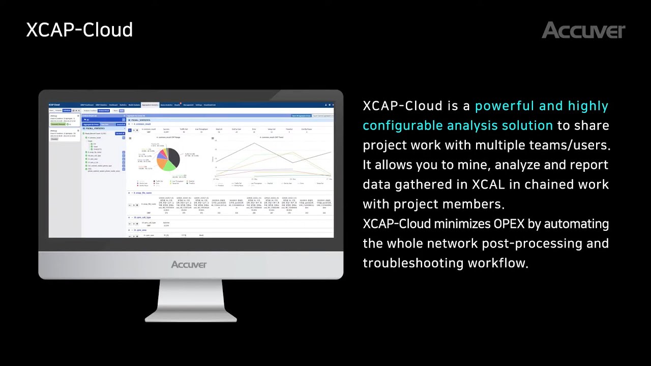 XCAP-Cloud, cloud-based collaborative analysis solution - YouTube
