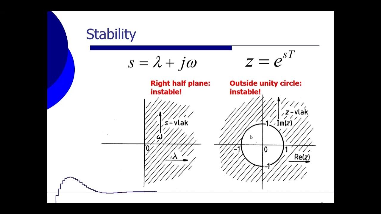 Stability in the z-domain [EN] - YouTube