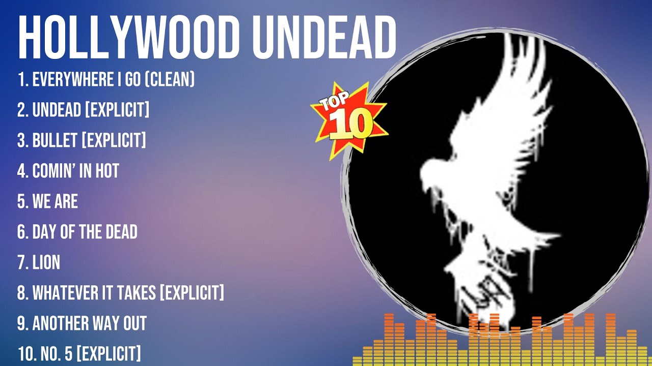 The Best Of Hollywood Undead ~ Top 10 Artists of All Time ~ Hollywood ...