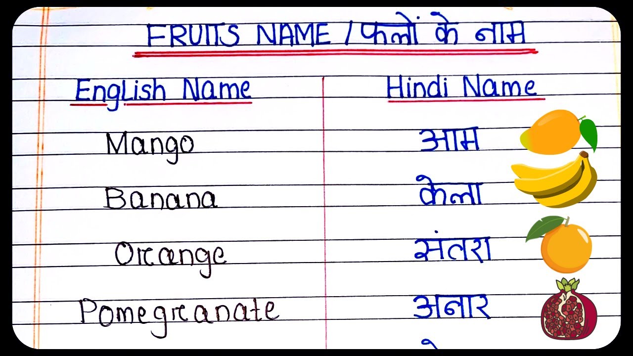 20 Fruits Name in english and hindi | Fruits Name in English | Fruits ...