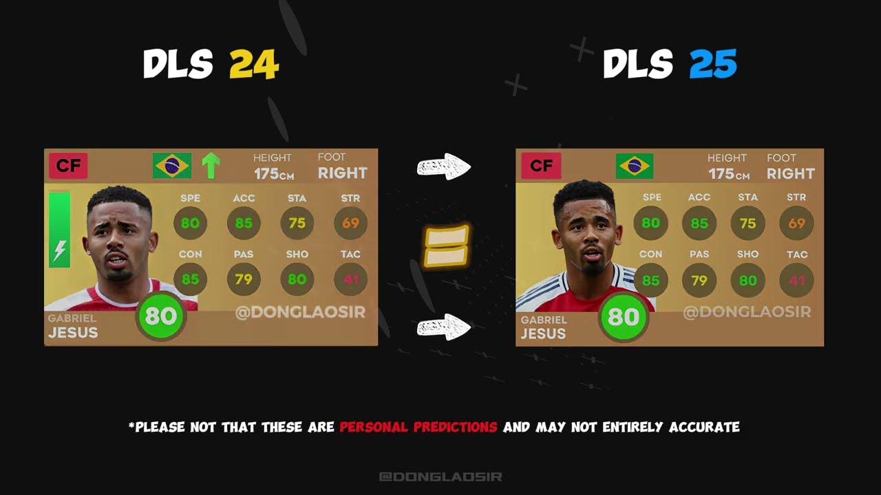 DLS 25 PREDICTION | ARSENAL PLAYER RATINGS! 🤩🔥ft. Bukayo Saka, Declan ...