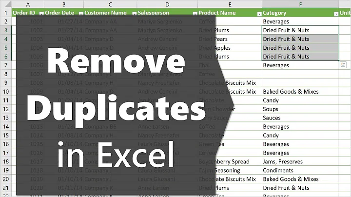 Solved How To Remove Duplicate Results From BLAST 9to5Science solved-how-to-remove-duplicate-results-from-blast-9to5science