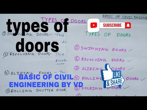 Types of door explained with diagram|| building construction|| - YouTube