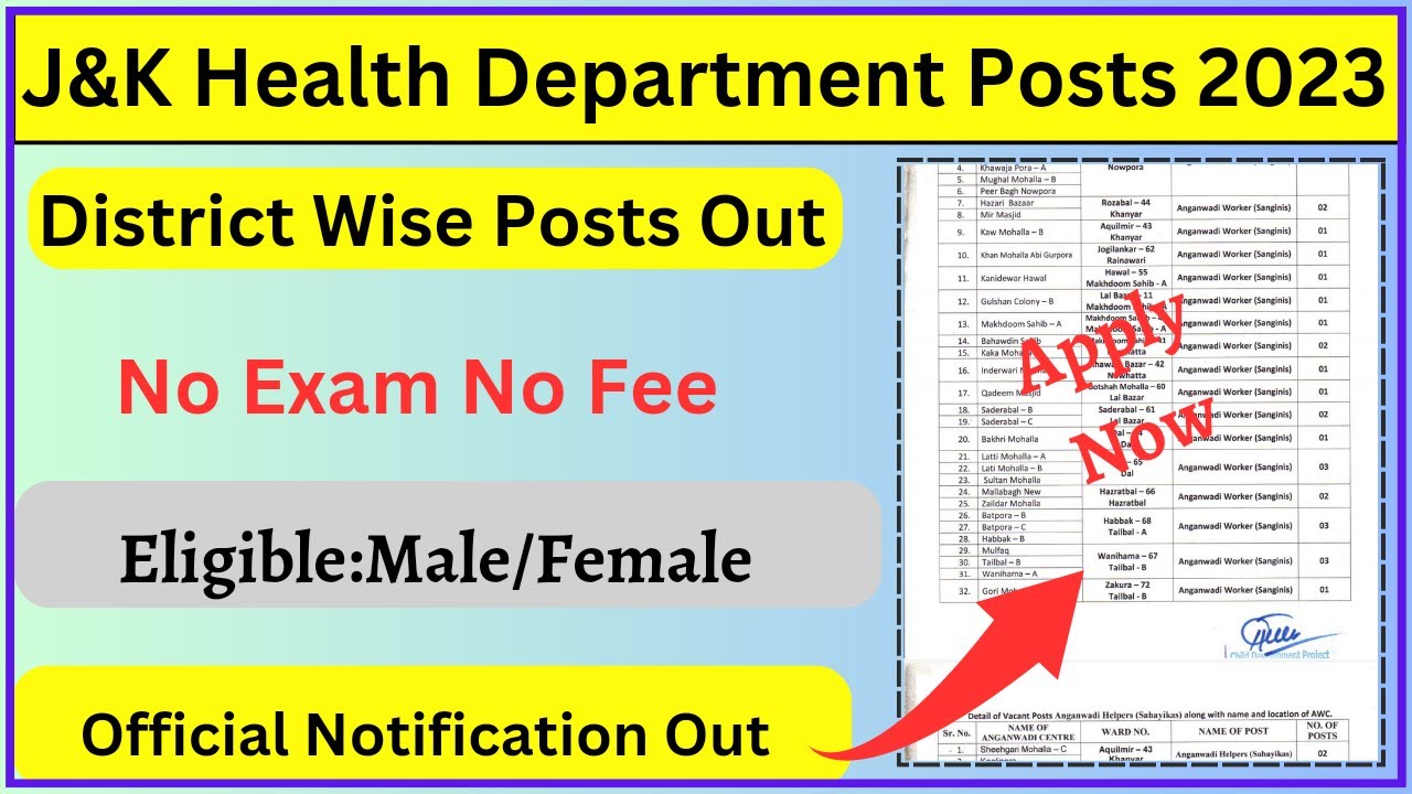 J&K Health Department Posts 2023 | District Wise Posts Out | No Exam No ...