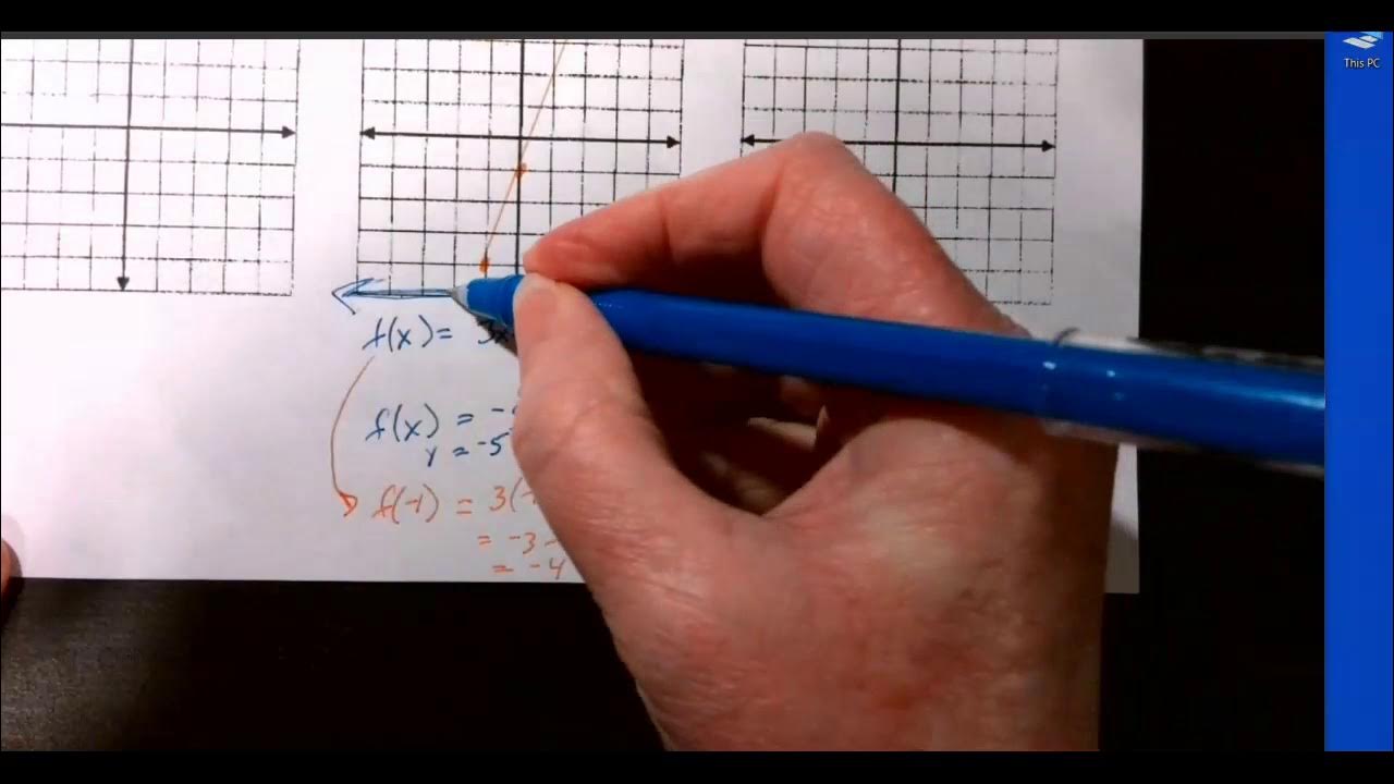 Piecewise func day 1 part 2 - YouTube