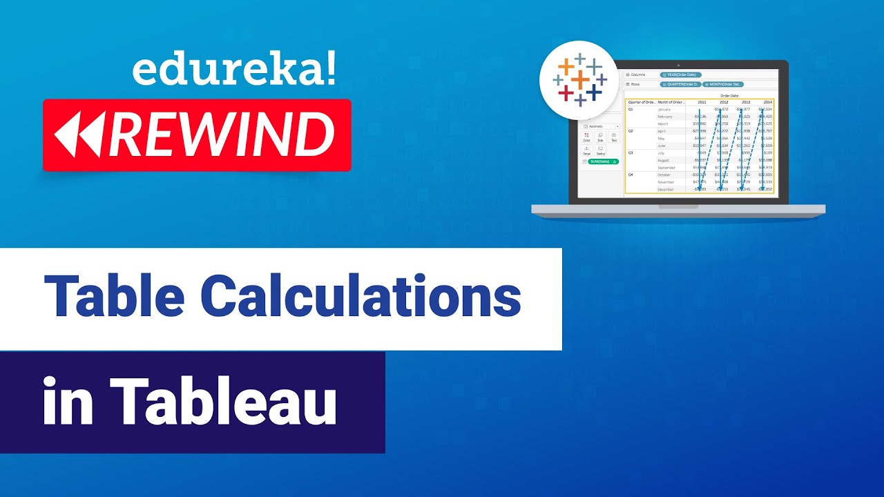 How To Do Table Calculations In Tableau Tableau Tutorial Edureka Tableau Rewind 3 Youtube