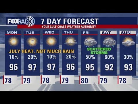 Houston weather: Heat wave this week - YouTube