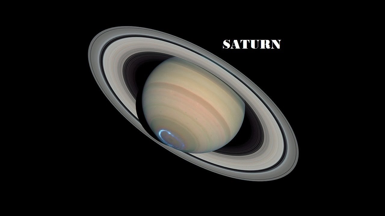 Interesting Facts about Saturn - YouTube