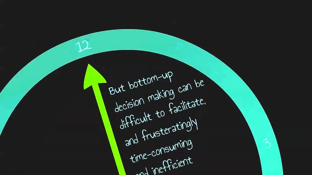 Introducing Loomio - YouTube