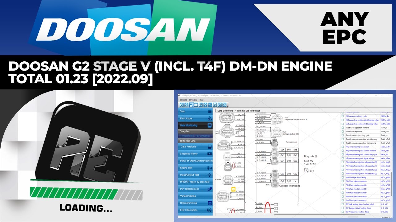 DOOSAN G2 STAGE V (INCL. T4F) DM-DN ENGINE TOTAL 01.23 [2022.09 ...