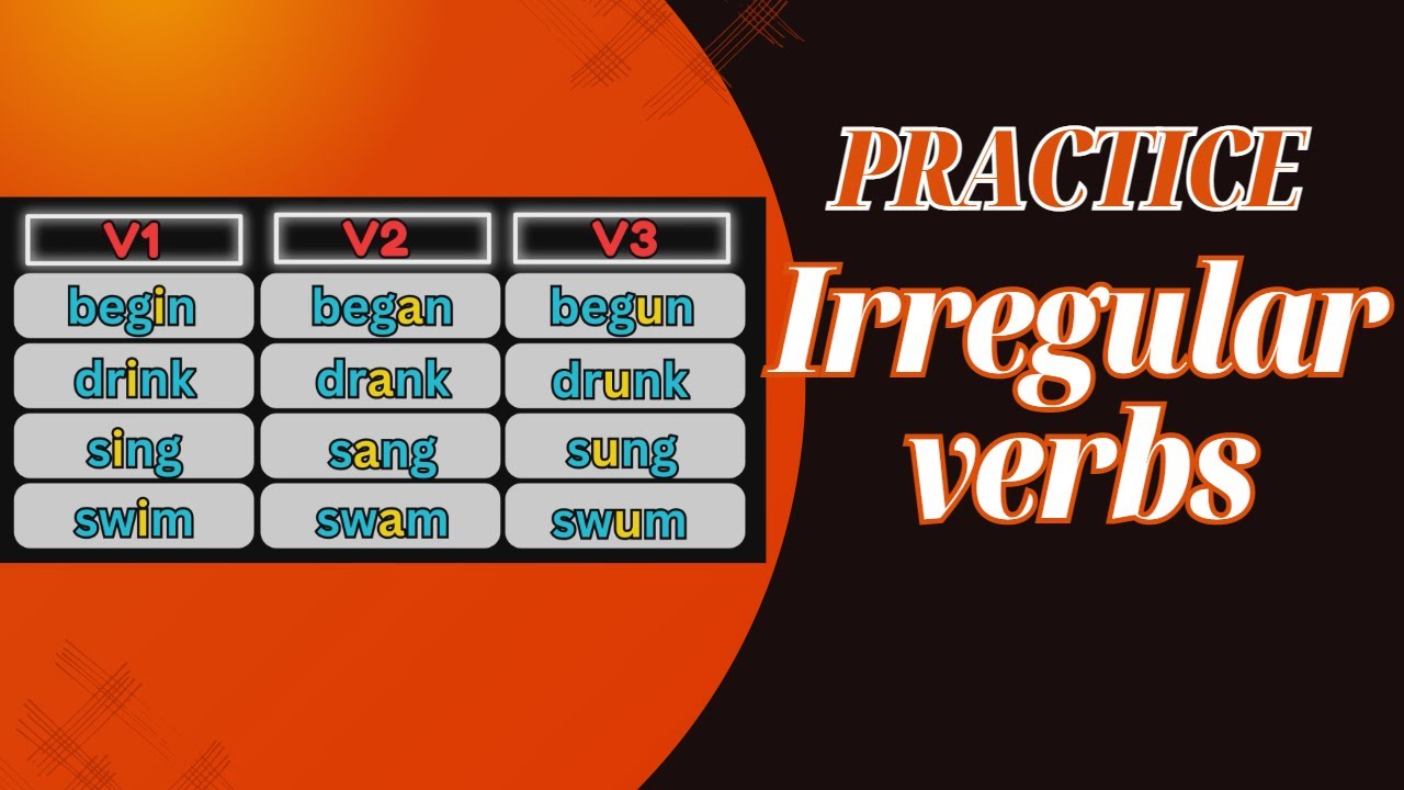 Mastering Irregular Verbs in English: Learn, Practice, and Test Your ...