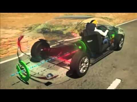 Mazda Roll Stability Control RSC. - YouTube