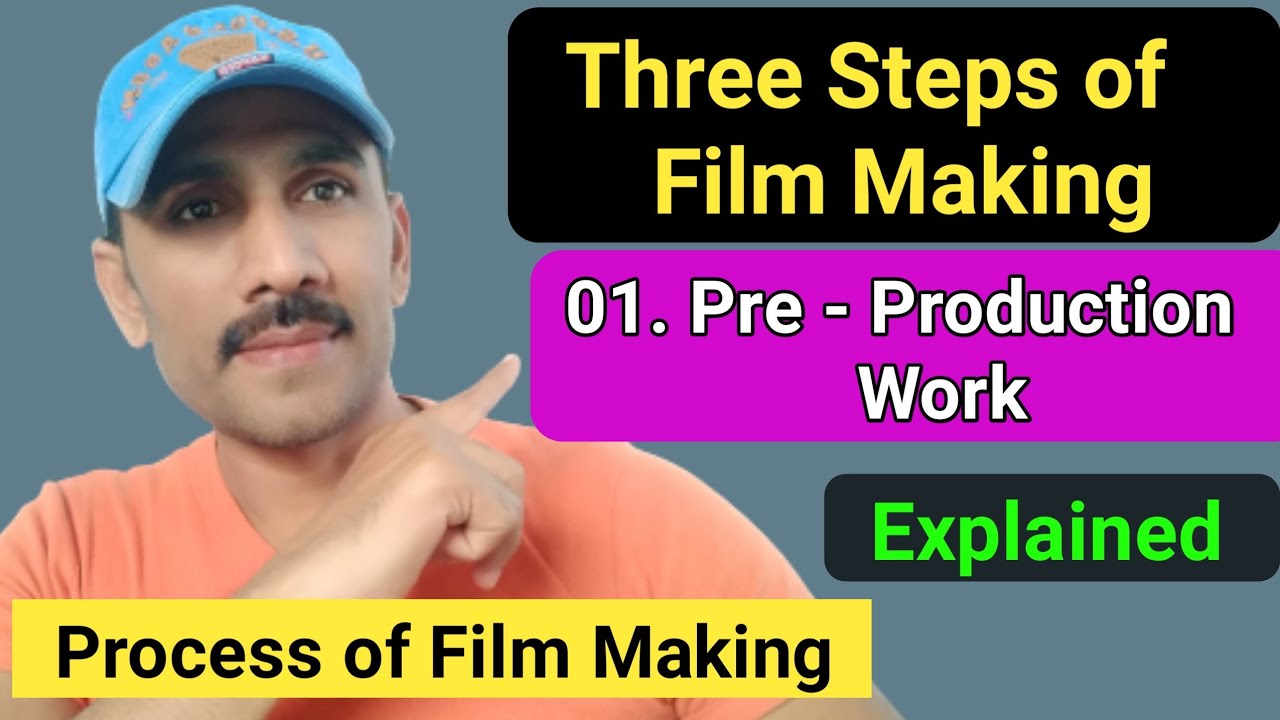 Film Making Process | How To Make Film | Pre-Production |Bollywood Help ...