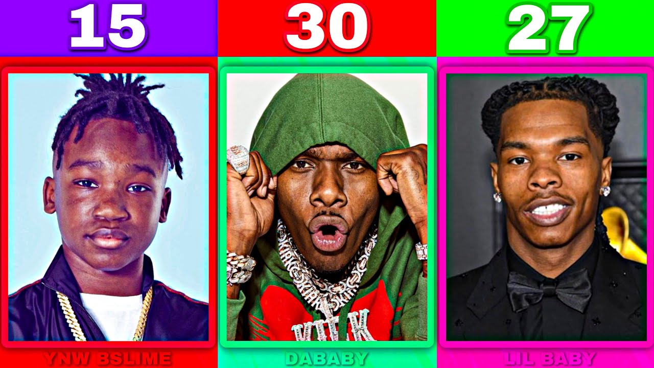 BEST RAPPERS BY AGE | GUESS THE RAPPER BY AGE | WHICH RAPPER IS OLDER ...