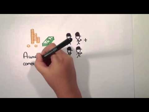 Visual Thinking - Hugo Lora - YouTube