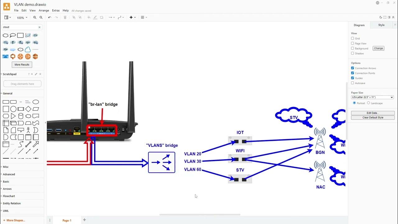 OpenWRT VLAN Configuration Part 3 - YouTube