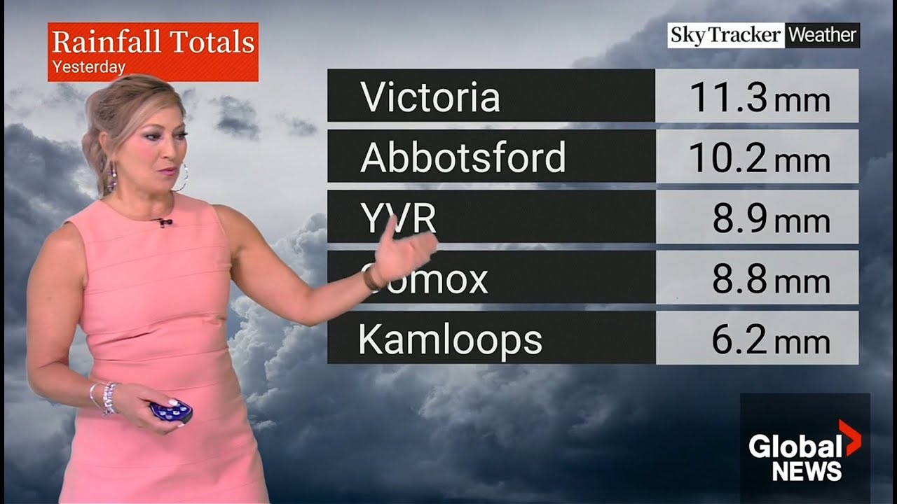 Steph Florian - Global BC - Weather - Sunday, June 11, 2023. #weather # ...
