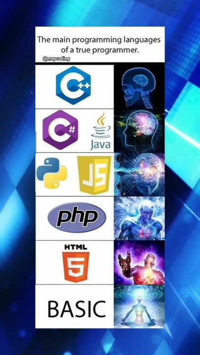 Main Programming languages for a true programmer's #shorts #programming #coding - YouTube
