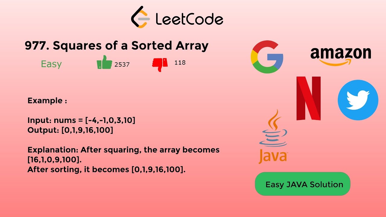 Squares Of A Sorted Array Leetcode Solution Explained Java Youtube