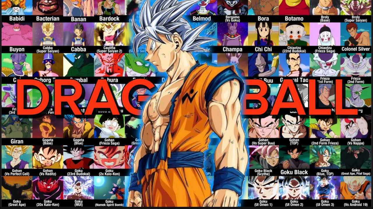 Strongest to Weakest: Ranking Every Dragon Ball Character! (pt1) - YouTube