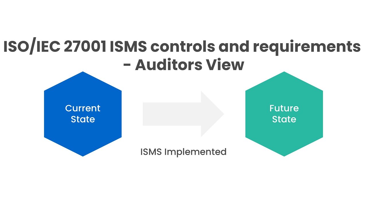 ISO/IEC 27001 ISMS controls - Information Security Policy - YouTube