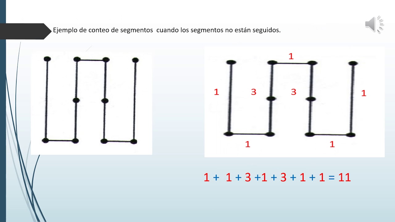 Contamos segmentos que encontramos en nuestro entorno - YouTube
