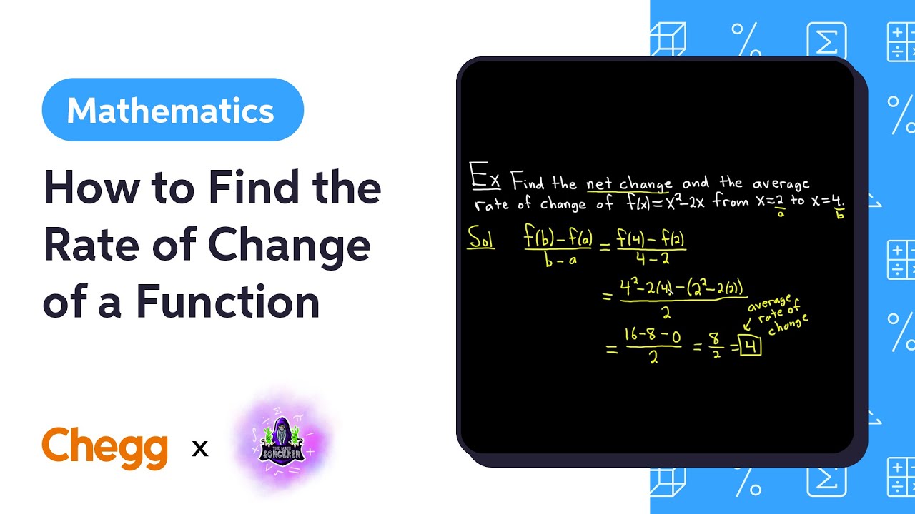 How to Find the Rate of Change of a Function Ft. The Math Sorcerer ...