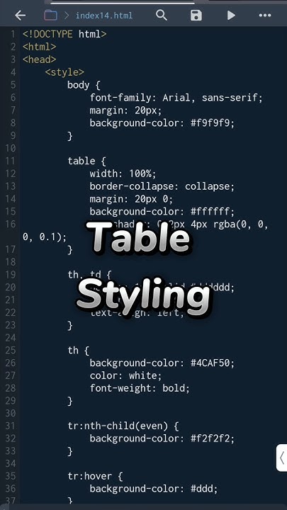 Table Styling Using HTML and CSS - YouTube