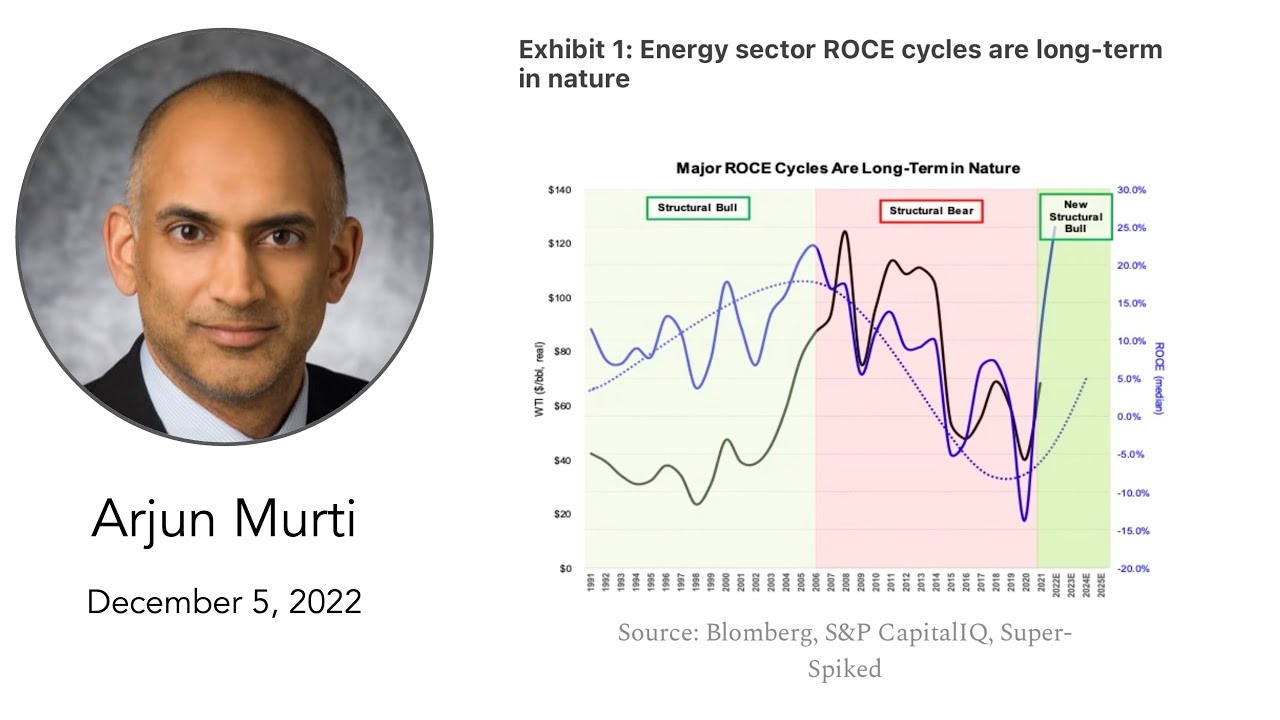 Arjun Murti - The Future of Energy Investing - YouTube