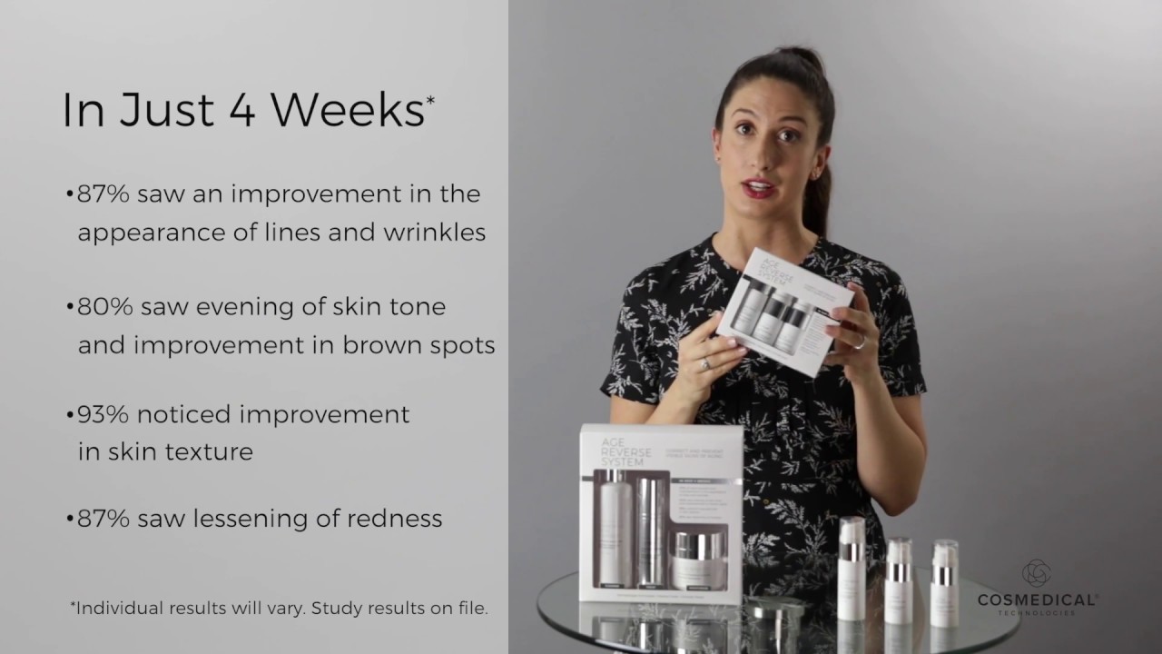 Age Reverse System Starter Kit Launch - YouTube