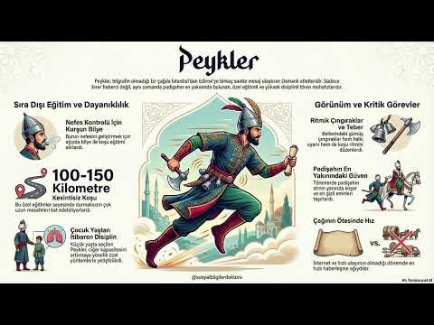 Peykler