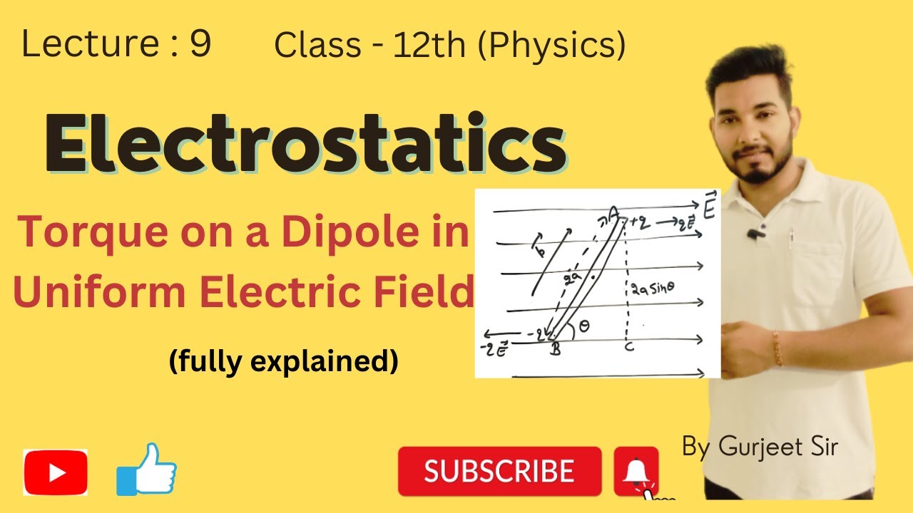 || Torque on a Dipole in Uniform Electric Field || Class 12 ...