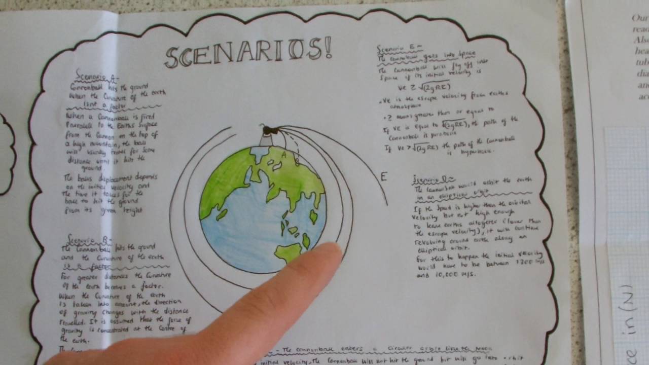 Circular Motion Projects - Feedback - GCSE Physics - YouTube
