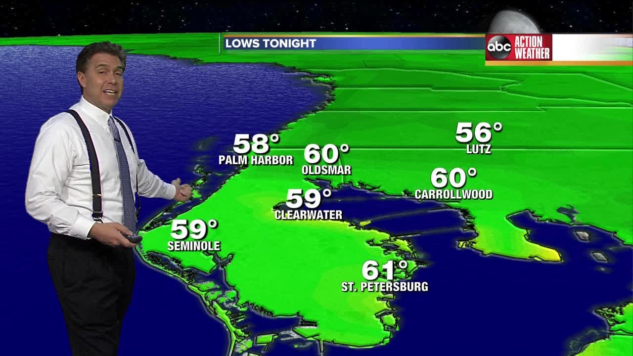 ABC ACTION NEWS WEATHER FORECAST - YouTube