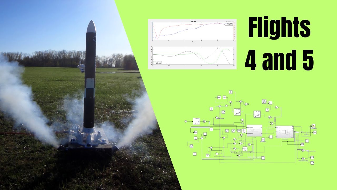 TVC model rocket flights 4 and 5 - YouTube