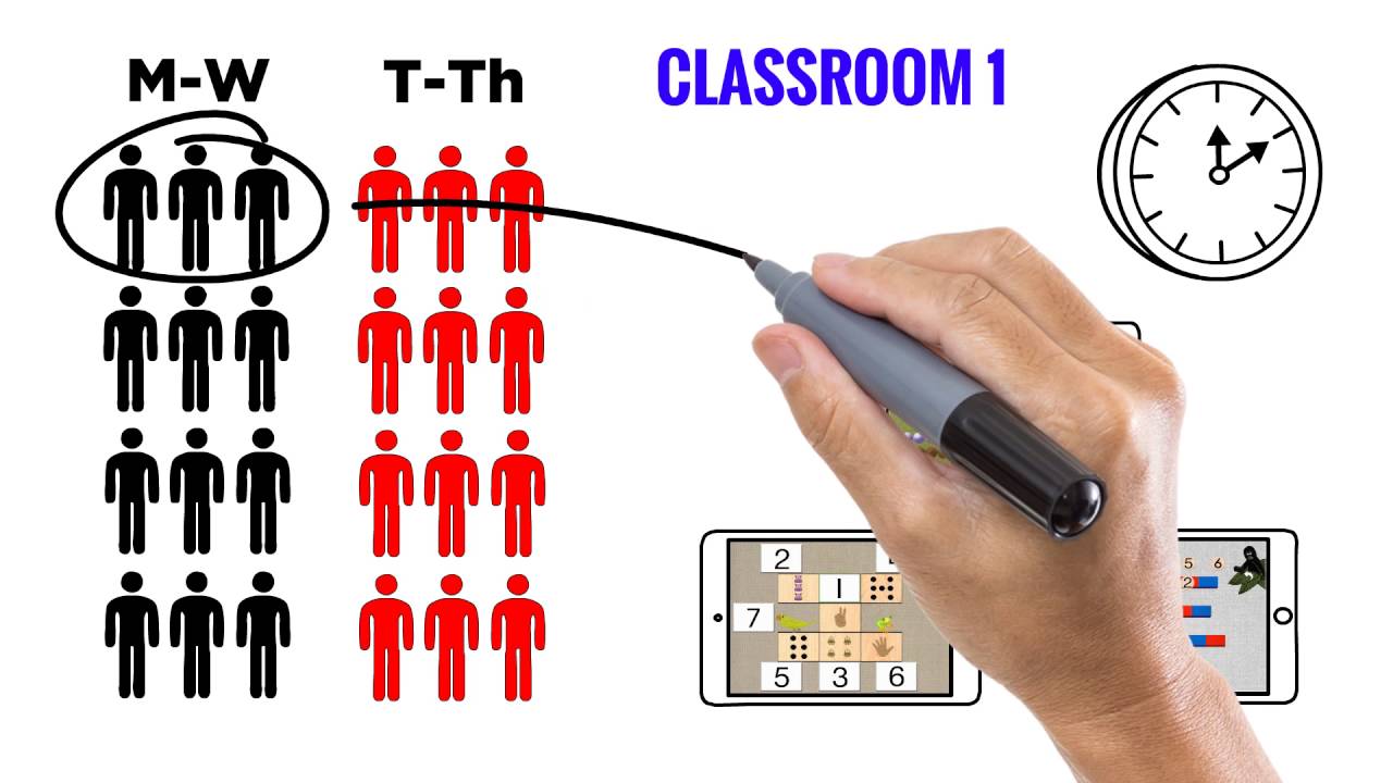Implementing Math Shelf - YouTube