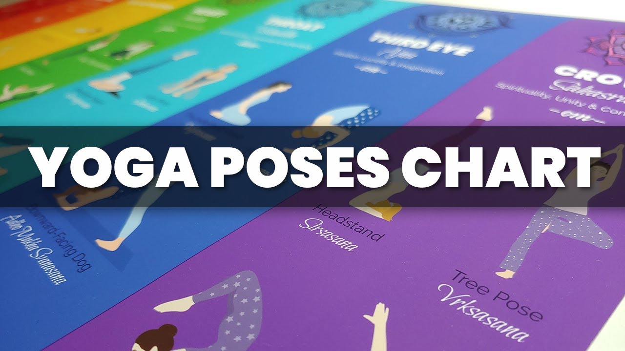 Yoga Poses Chakra Chart - YouTube