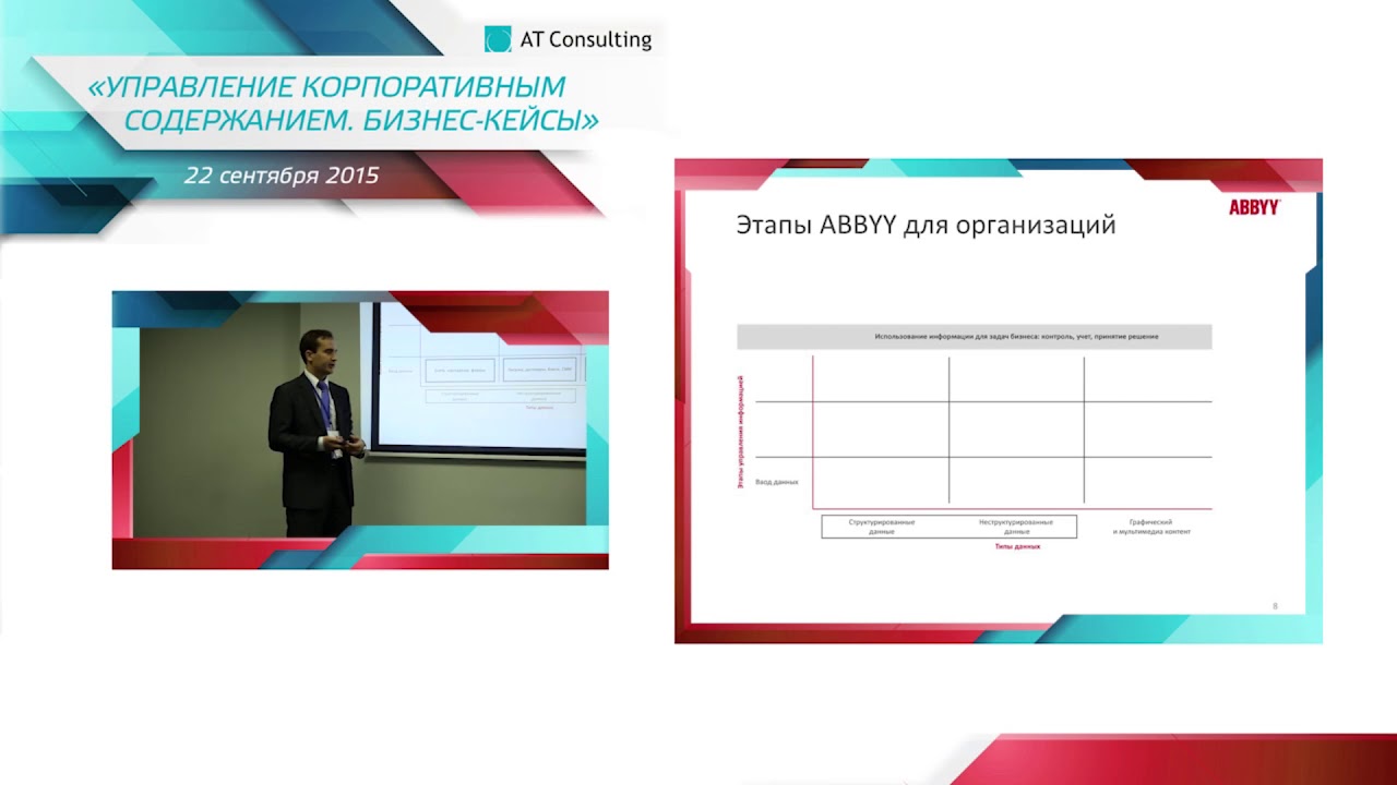 Информация о компании ABBYY - YouTube