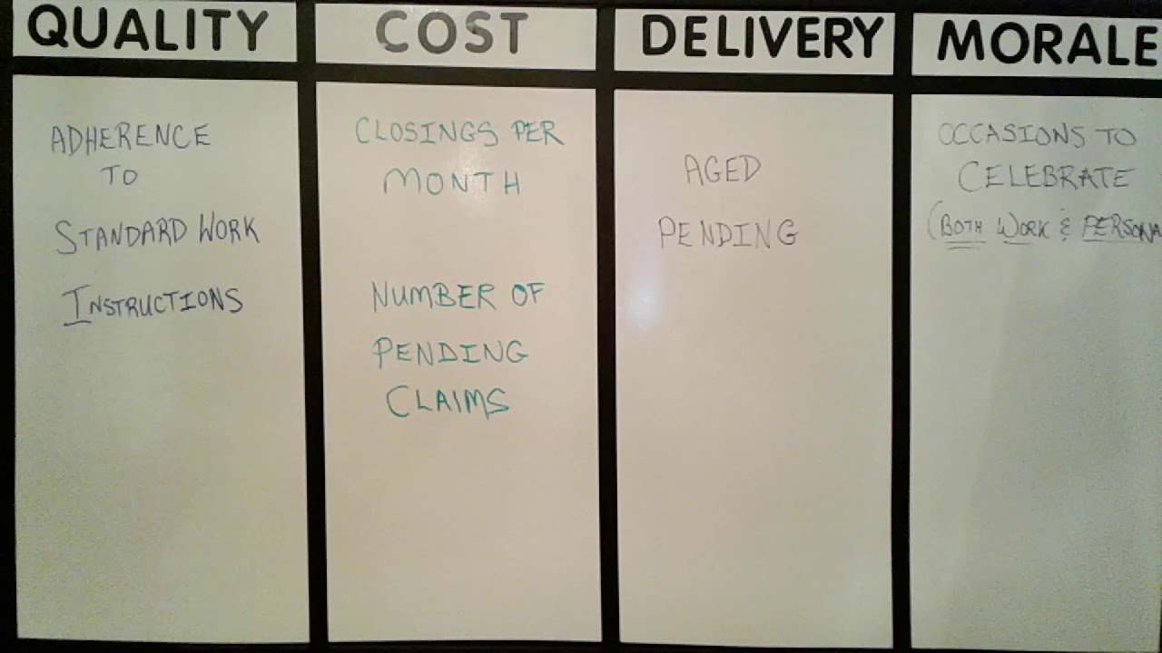 QCDM Board - YouTube