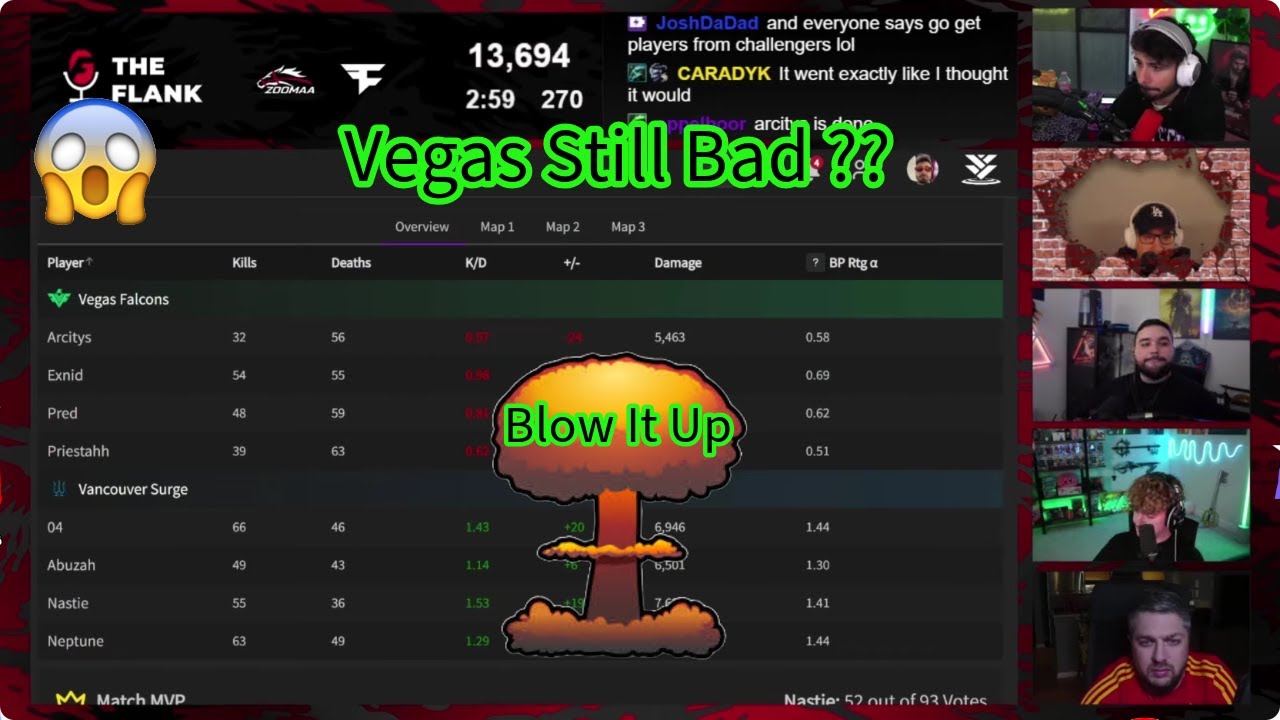 THE FLANK on NEW Vegas Falcons Roster !! - YouTube