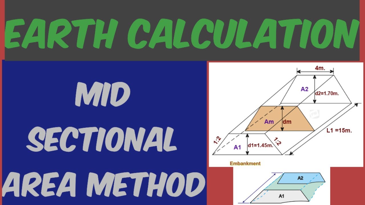 Mid sectional area method - YouTube