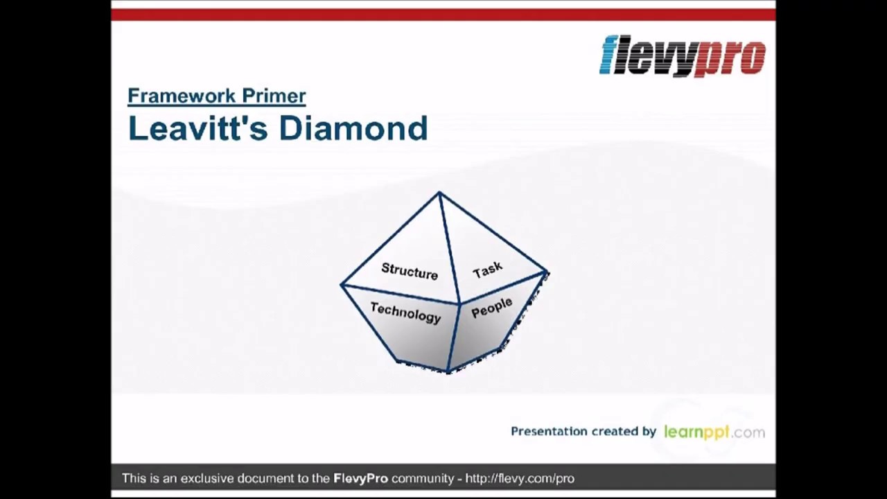 Leavitt's Diamond - YouTube