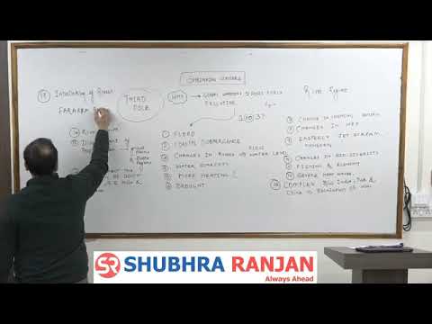 Rushikesh Dudhat || Geography || GS || LECTURE 36|| #UPSC #GEOGRAPHY ...