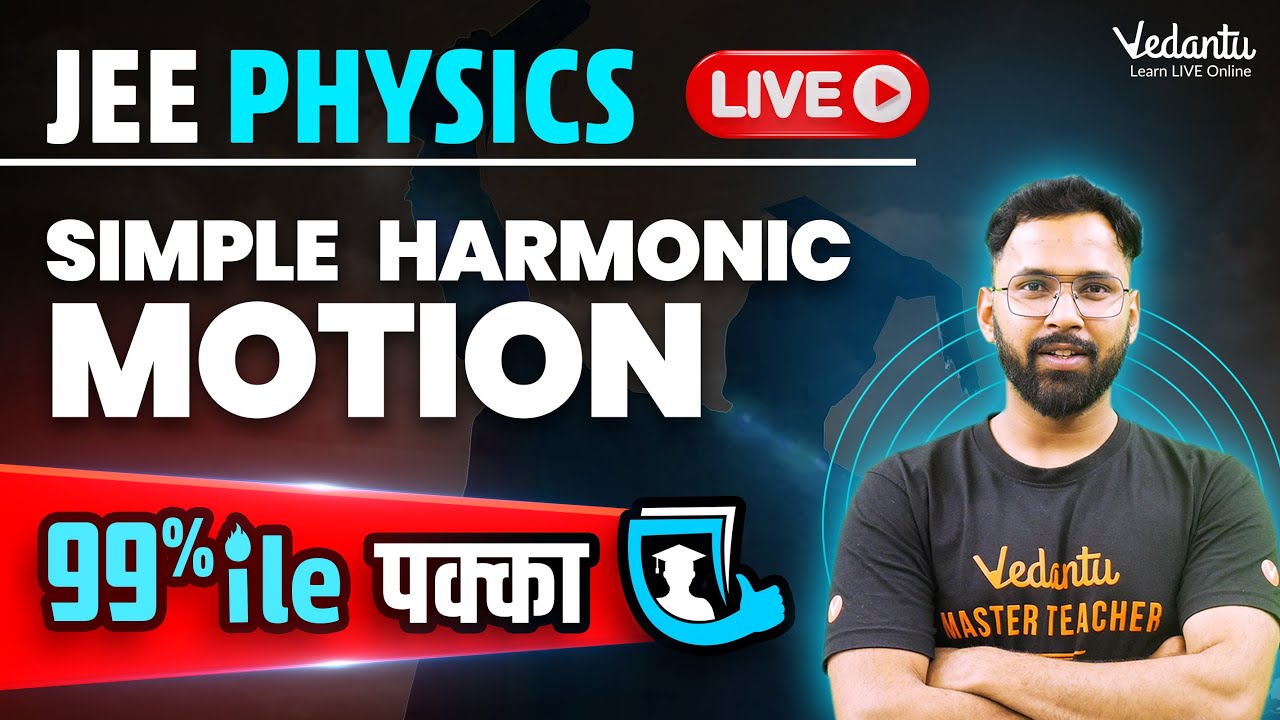 JEE 2024 Simple Harmonic Motion in One Shot | JEE Most Important Questions | JEE Mains | Anupam ...