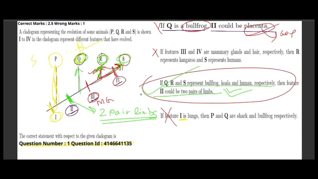 Bio PYQ NEST2023 Question Id-4146641135 #NationalEntranceScreeningTest ...