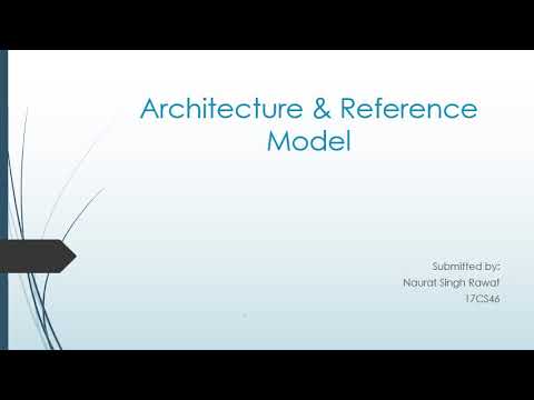 Architecture and reference model in IOT - YouTube