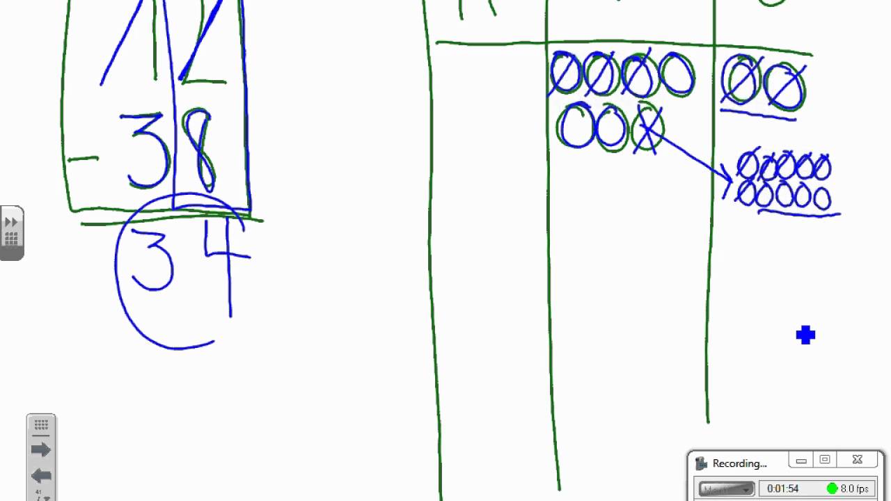 Unbundle with Borrowing - YouTube