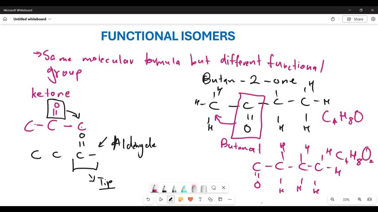 GRADE 12 ORGANIC CHEMISTRY | FUNCTIONAL ISOMERS - YouTube